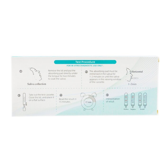 Bioantibody SARS-CoV-2 Saliva Antigen Rapid Detection Kit (Latex ...